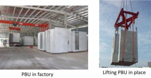 Two GLS sites to adopt PPVC | Property Market | PropertyGuru.com.sg