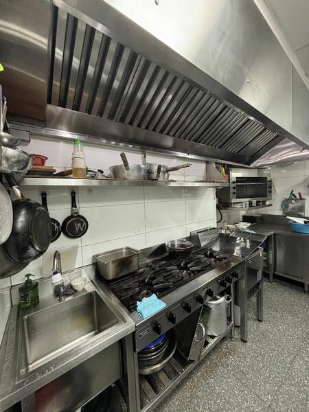 Commercial Properties for Rent - Phase B, Jan 2026