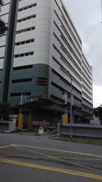 40 Commercial Properties for Rent in Ruby Industrial Complex ...