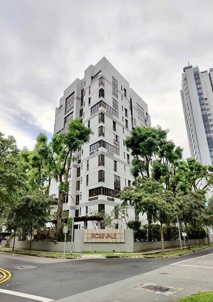 4,360 Apartments for Rent in Singapore