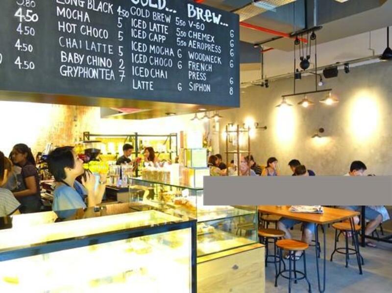 Commercial Properties for Rent - Cafe, May 2026