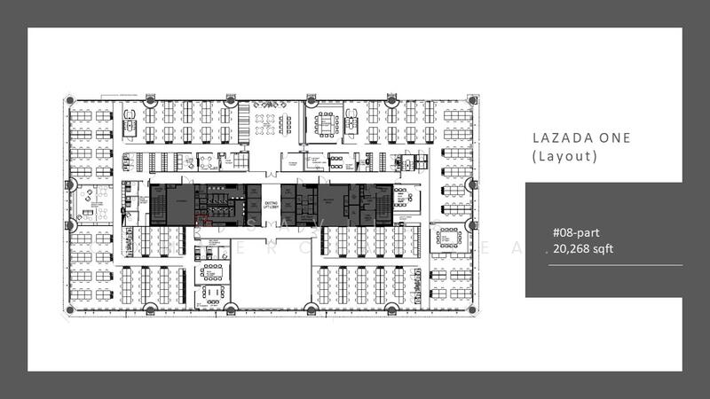 Commercial Properties for Rent at Lazada One, Aug 2025