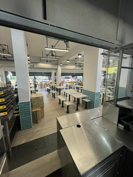 Commercial Properties for Rent - Stall, May 2026