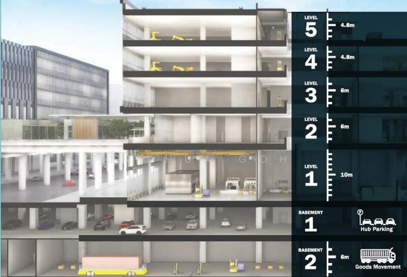 Bulim Square, , 3,345 sqft, Factory / Workshop (B2) For Rent, by Joshua ...