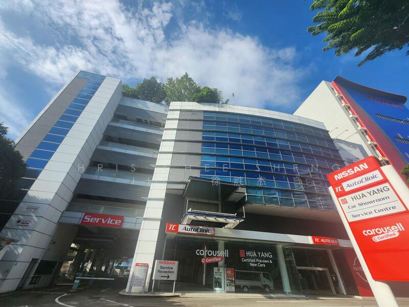 Commercial Properties for Rent - Childcare Centers, Jan 2026