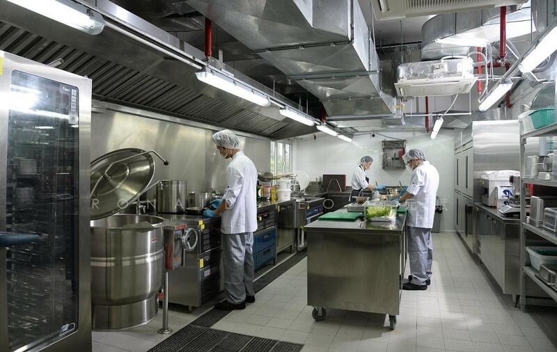 Food Factory For Rent | Central Kitchen, Food Manufacturing, Food ...