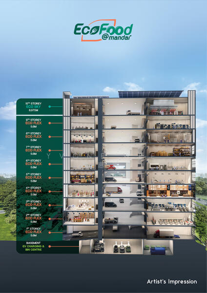 Keystone @ Mandai, 2C Mandai Estate, 1,938 sqft, Light Industrial (B1 ...