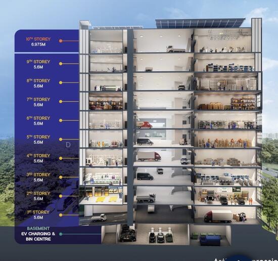 Keystone @ Mandai, 2C Mandai Estate, 1,668 sqft, Factory / Workshop (B2 ...