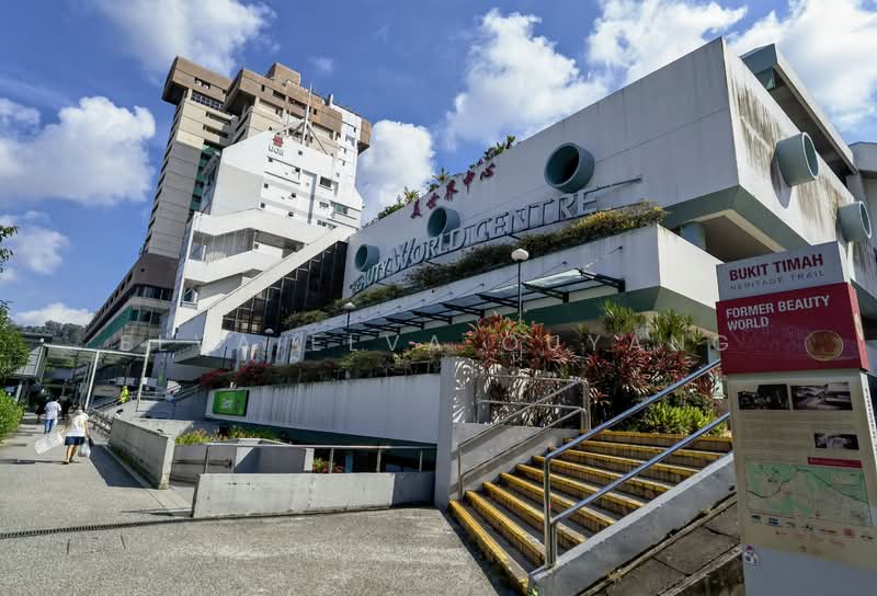 Commercial Properties for Rent - Market Stall, Jun 2026