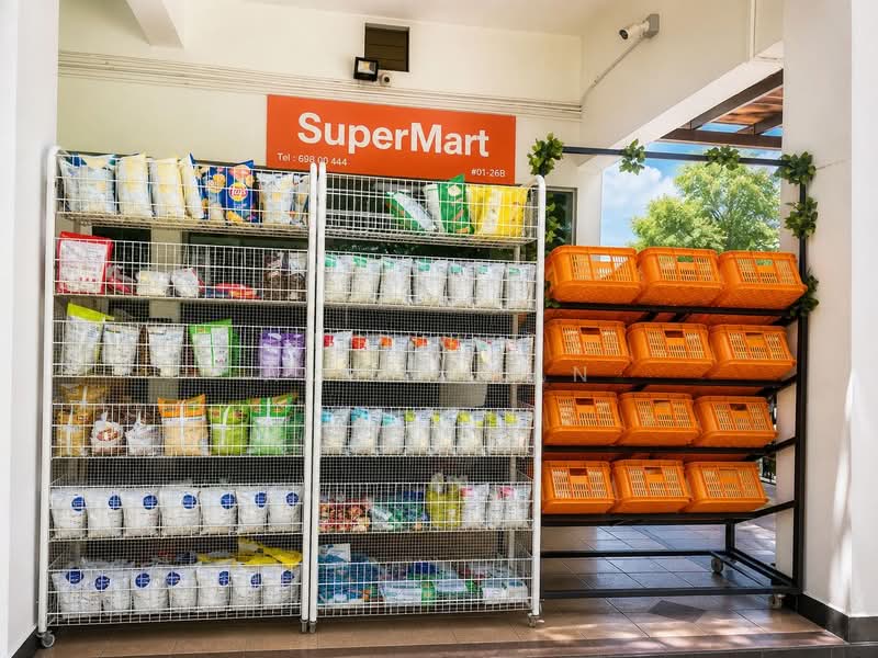Commercial Properties for Rent - Mini Mart Rent, Jun 2026