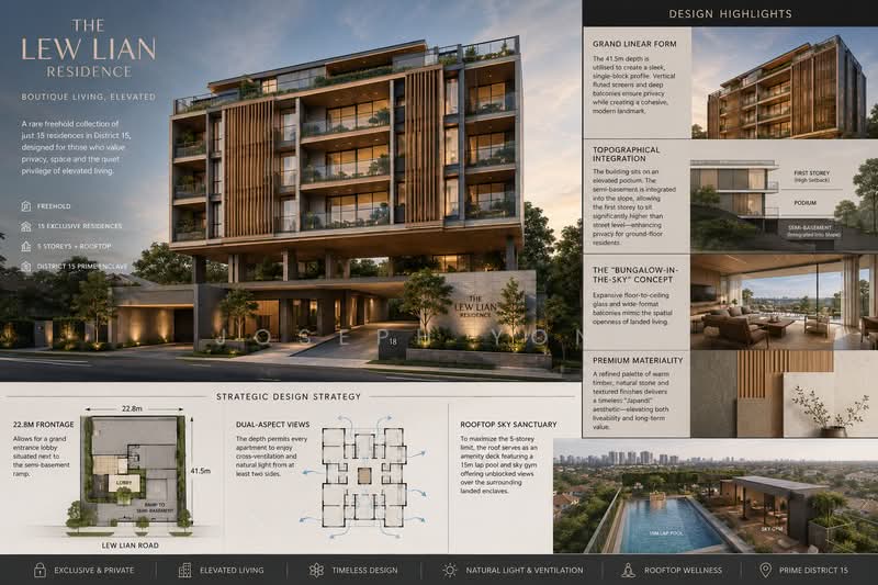 Lorong Lew Lian Detached House For Sale at S$ 17,000,000 | PropertyGuru ...
