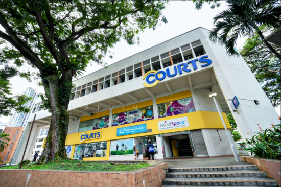 Blk 451 Clementi Avenue 3, , 26727 sqft, Shop / Shophouse For Sale, by ...