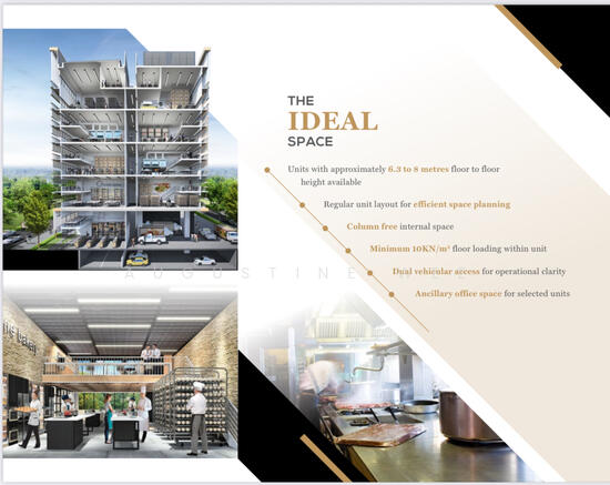 Mactaggart Foodlink, 20 Mactaggart Road, 2659 sqft, Light Industrial ...