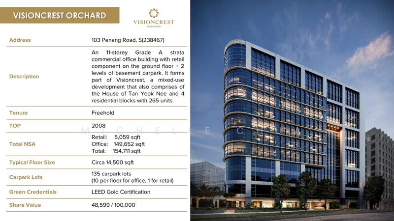 VisionCrest Commercial, 103 Penang Rd, 142,725 sqft, Office For Sale ...