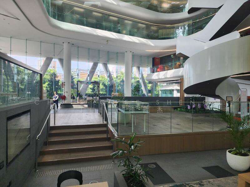 Commercial Properties for Rent - Office Space Leases, Jan 2026