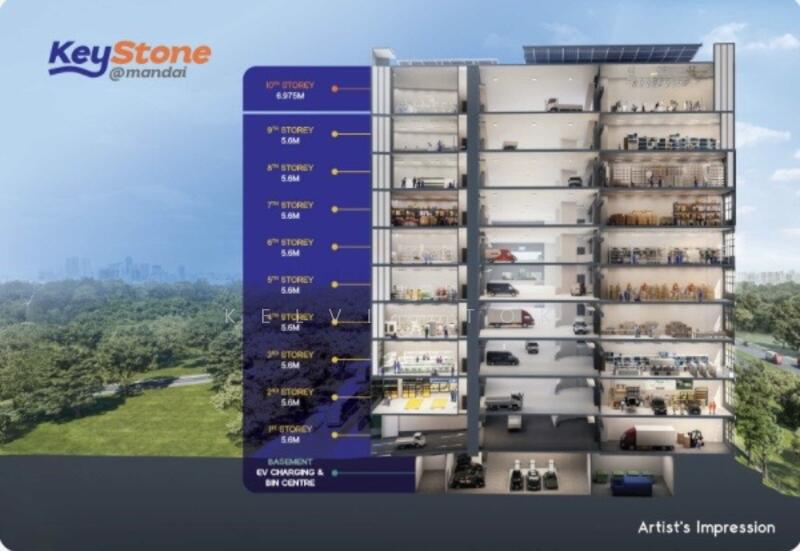 Keystone@Mandai at 2C Mandai Estate, 2C Mandai Estate, 1,668 sqft ...