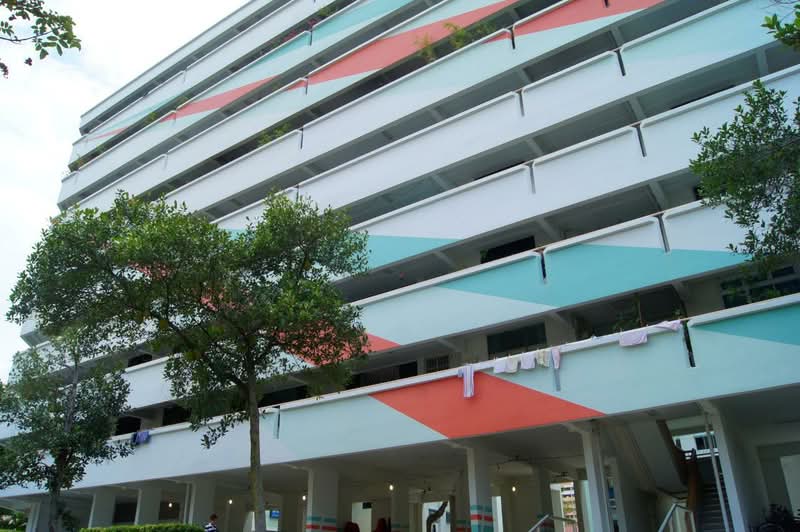 680 Hougang Avenue 8 HDB Details in Hougang | PropertyGuru Singapore