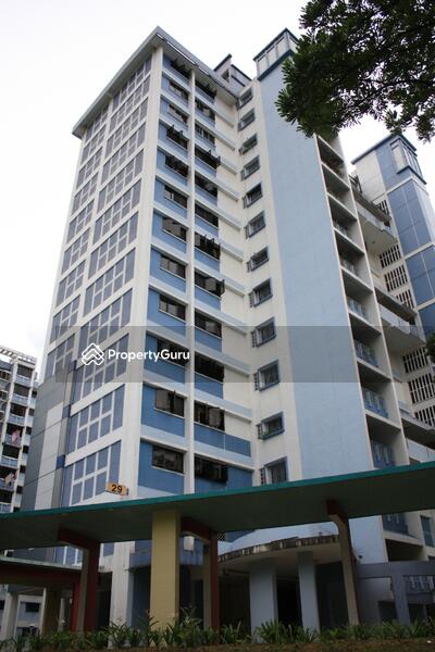 Properties for Rent - Jb, Jul 2025