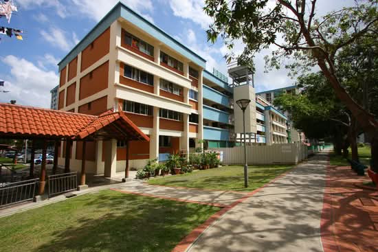 145 Serangoon North Avenue 1 HDB Flat For Sale at S$ 560,000 ...