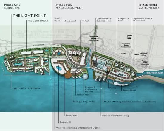 The Light Linear @ The Light Waterfront, 2 Jalan Pantai Sinaran ...