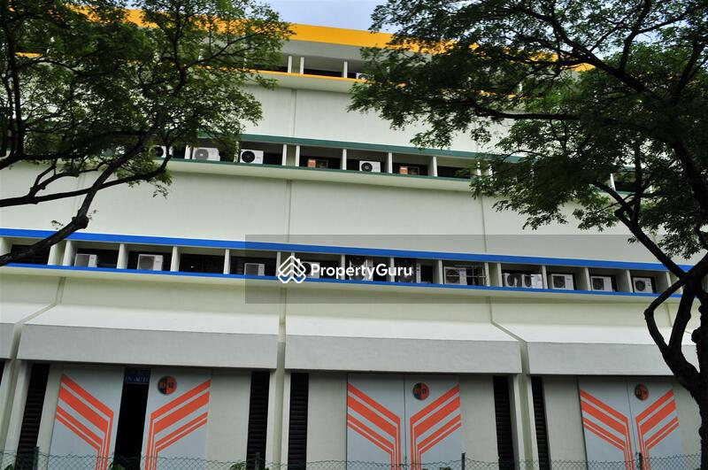 Ruby Warehouse Complex – Price, Reviews & Availability (2025)