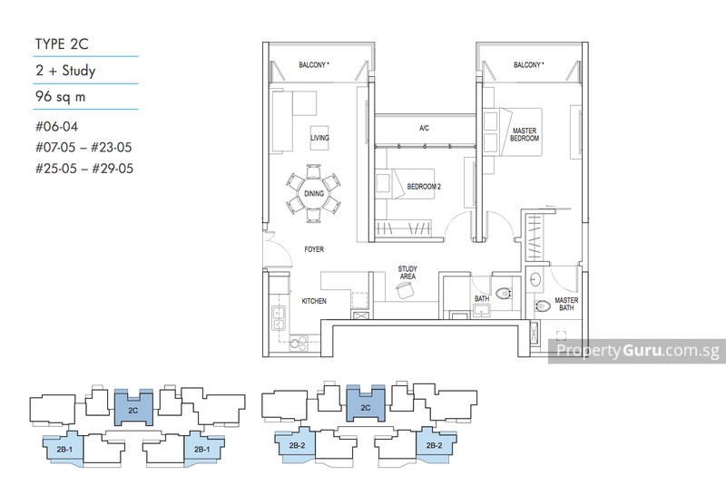 Kallang Riverside – Price, Reviews & Availability (2025)