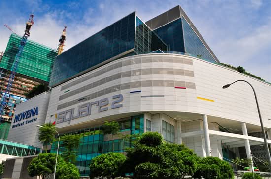 7 Commercial Properties for Rent at Square 2 | CommercialGuru Singapore