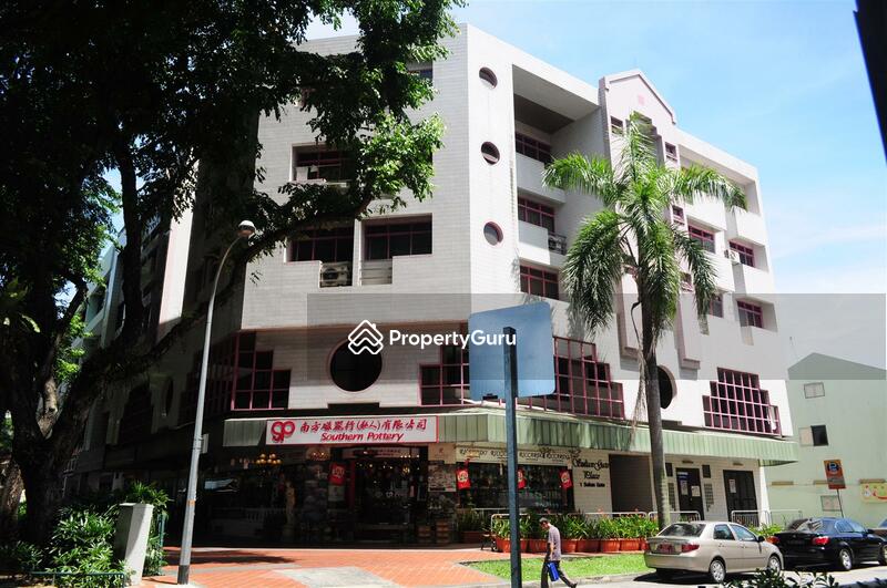 Sultan Gate Place – Price, Reviews & Availability (2025)