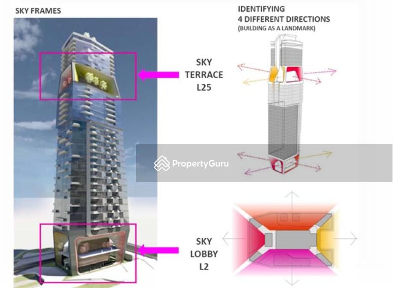 The Scotts Tower – Price, Reviews & Availability (2025)