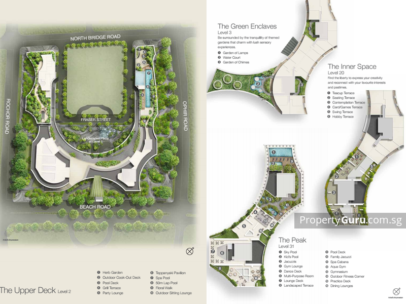 DUO Residences Condo Details in Beach Road / Bugis / Rochor ...