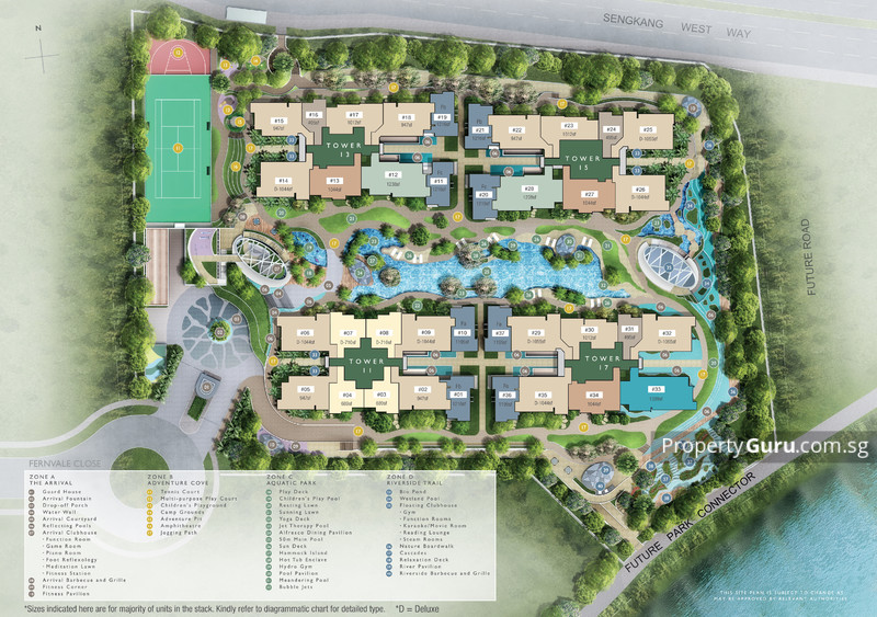 Riverbank at Fernvale Condo Details in Seletar / Yio Chu Kang ...