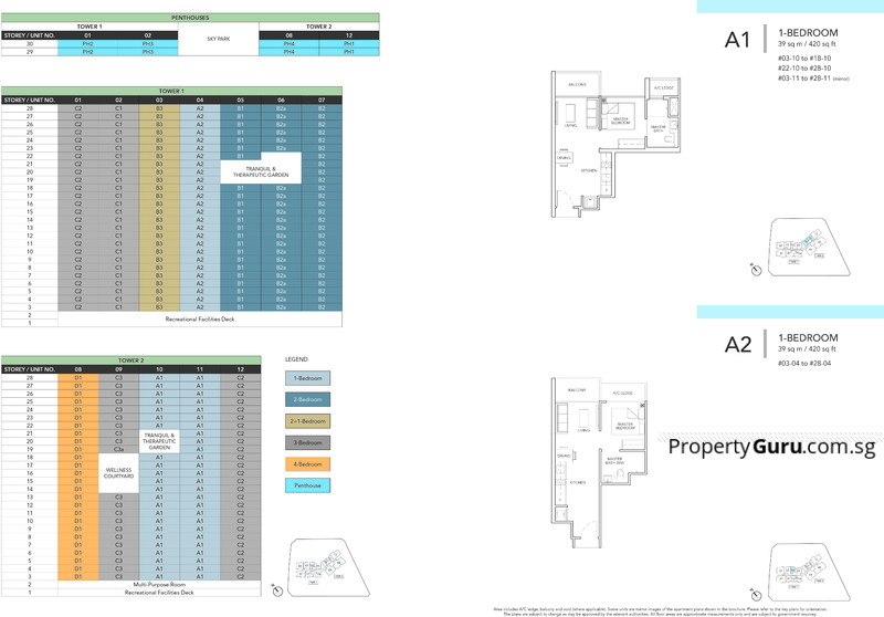 Sturdee Residences at Farrer Park / Serangoon Rd in SG | CommercialGuru