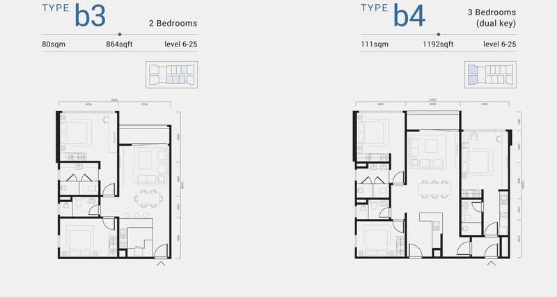 Shama Medini - Service Residence for Sale or Rent | PropertyGuru Malaysia