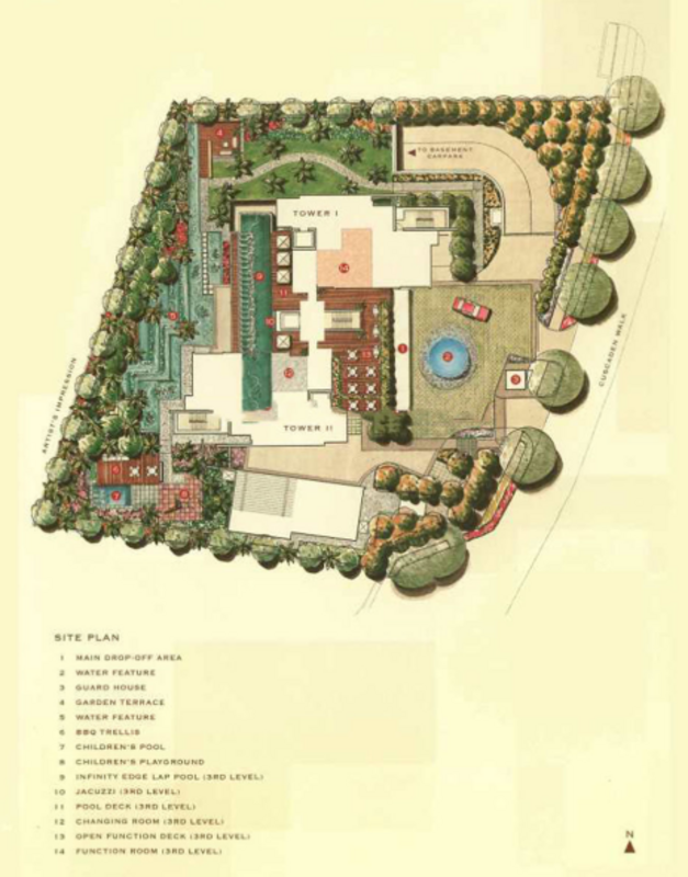 The Boulevard Residence Condo Details in Tanglin / Holland / Bukit ...