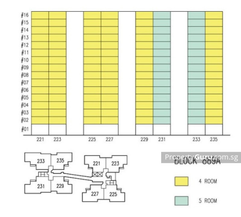 889A Woodlands Drive 50 HDB Details in Woodlands | PropertyGuru Singapore