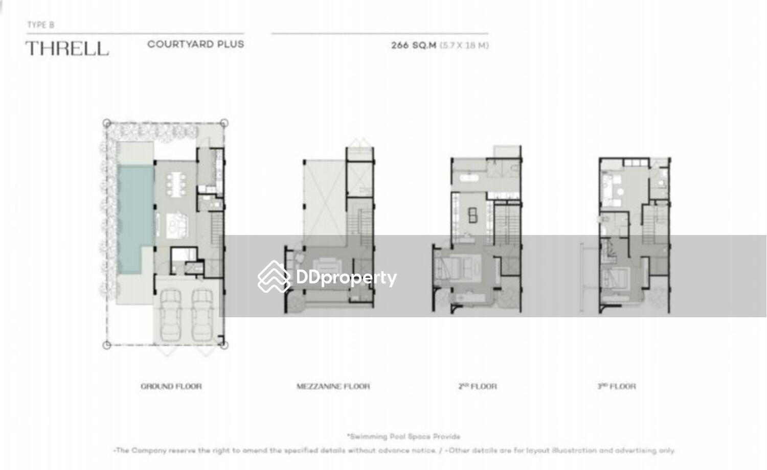 Altitude Forest Ratchada : อัลติจูด ฟอเรสต์ รัชดา, กรุงเทพ เป็นทาวน์เ ...