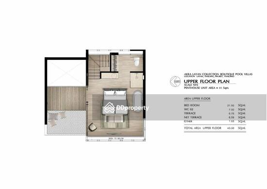 Akra Collection Layan, Phuket, Soi Layan 9, Choeng Thale, Thalang, Phuket, 1 ห้องนอน, 130 ตร.ม. ...